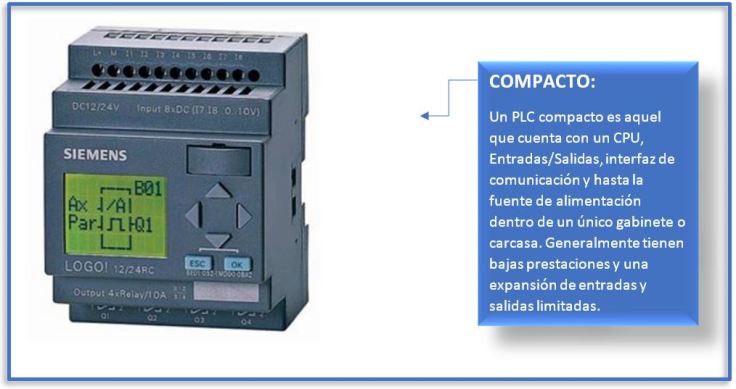 PLC MODULAR Y PLC COMPACTO – CRONOS PWM TECH