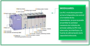 PLC MODULAR Y PLC COMPACTO – CRONOS PWM TECH